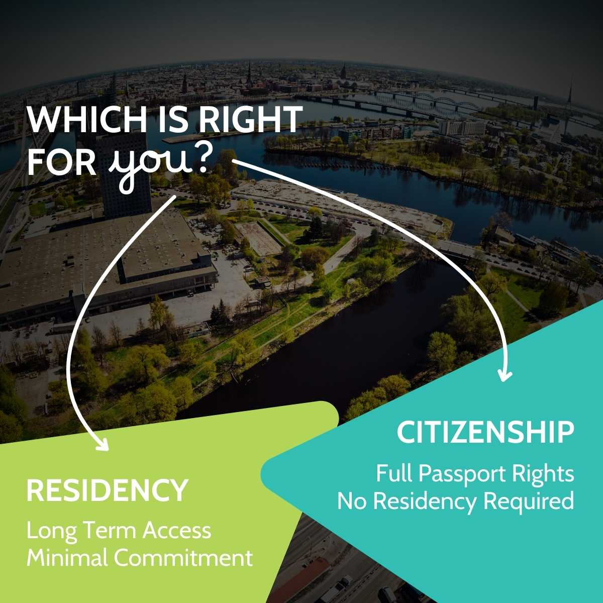 EU Citizenship vs Residency: Which Path Offers You the Best Future ...